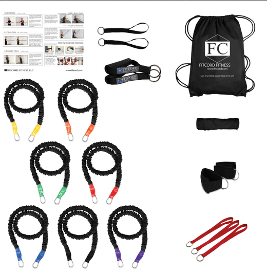 The Ultimate Guide to Resistance Bands: Types, Benefits, and Uses ...